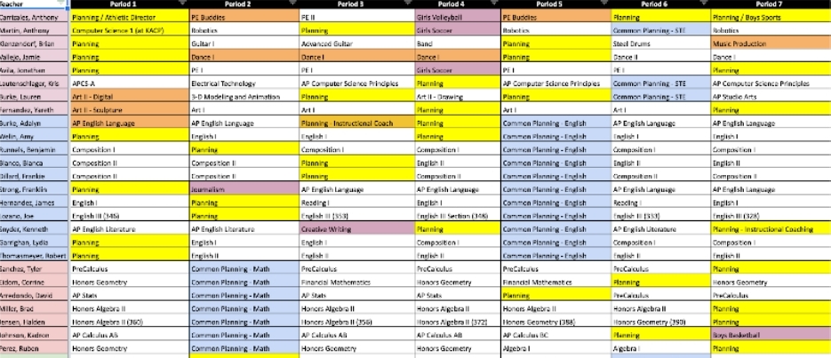 A Schedule Change: Moving to 8 Periods for Next School Year – The ...